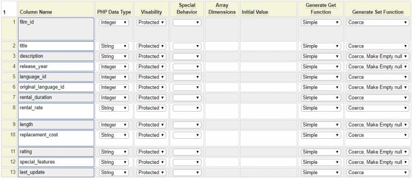 GenHelm - db_object Model Help - Defining Object Fields